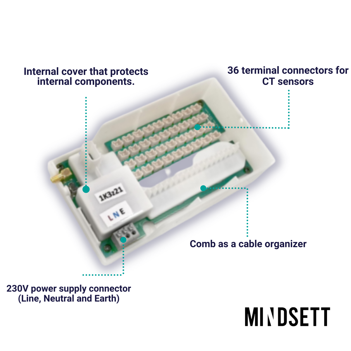 New Asset Monitor Design Unveiled by Mindsett - Mindsett